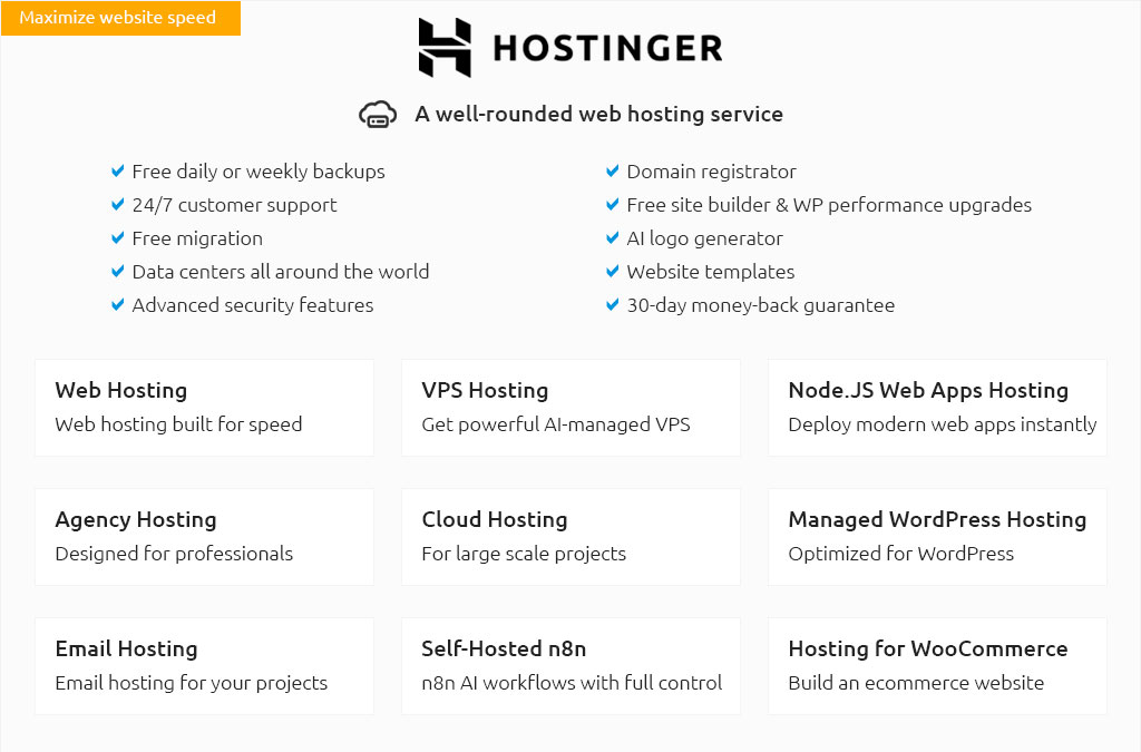 Is Wordpress Hosting Worth It Feb 2025